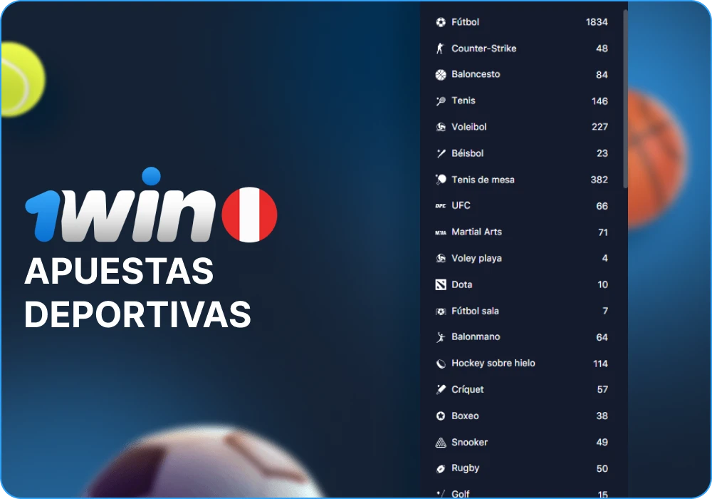 Acerca de 1win Perú: Cómo funciona esta empresa y qué puede ofrecer